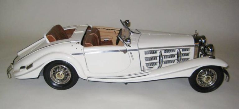 The Mercedes-Benz Gallery Finished 2 - Model Motorcars, Ltd.